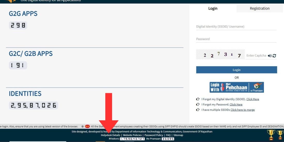 SSO Rajasthan Helpdesk: Contact Number, Login Issues & Support