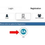 SSO Rajasthan - SSO ID Login, Registration Process (Rajasthan Single ...